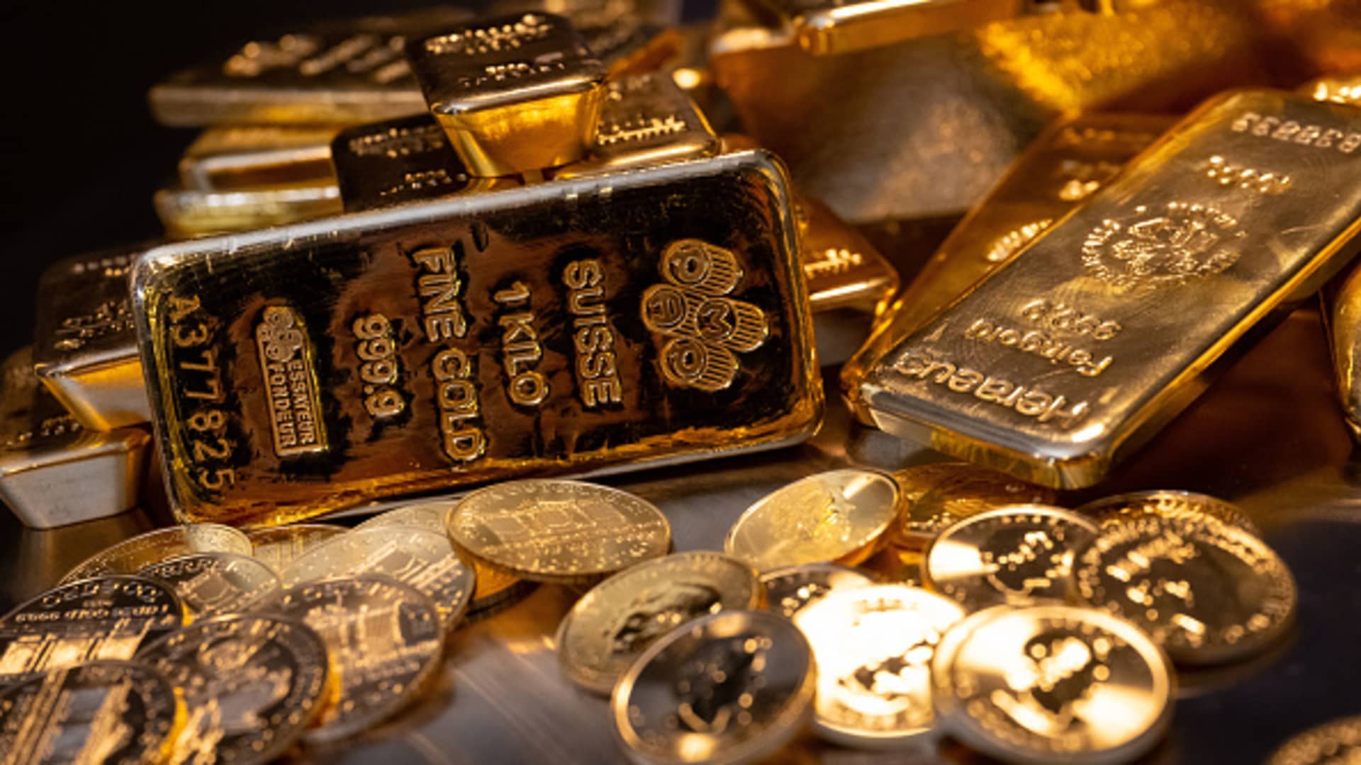 Review of Gold Price Movements - AU Bullion Canada